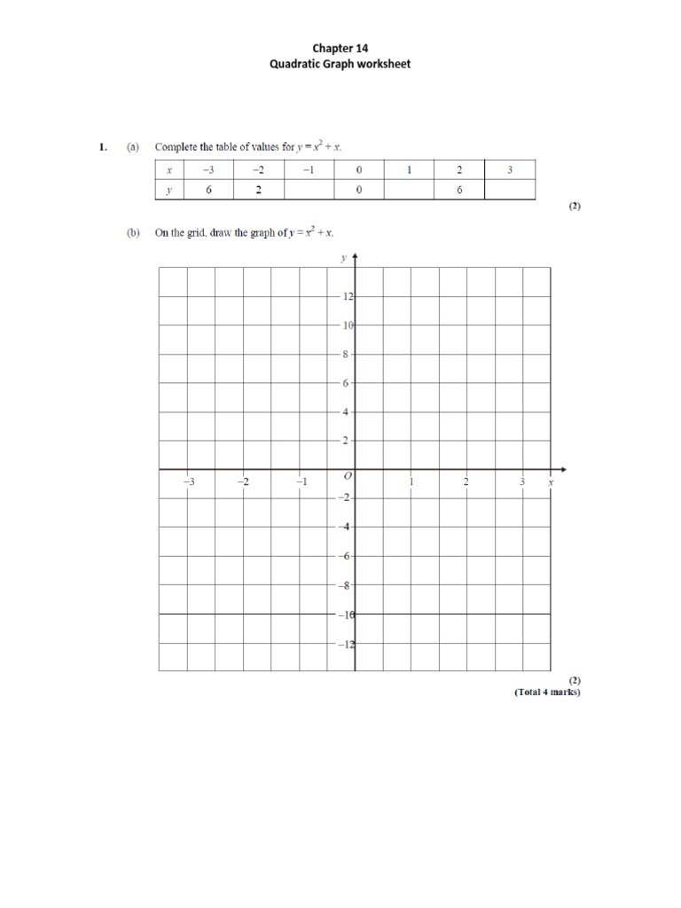Quadratic Graph Worksheet | PDF