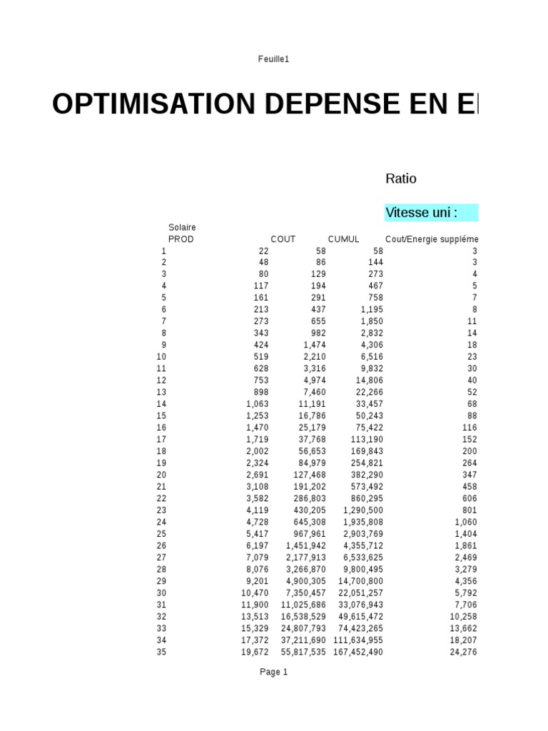 Ogame Energie Cost2 | PDF