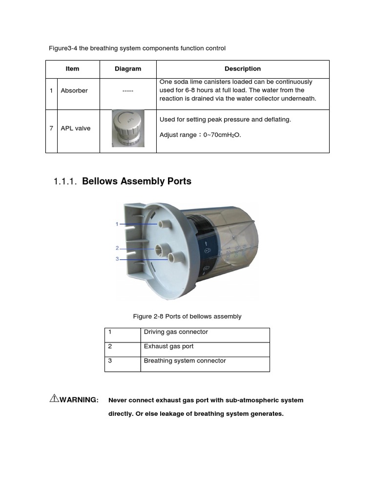 1.1.1. Bellows Assembly Ports: Item Diagram Description | PDF | Valve ...