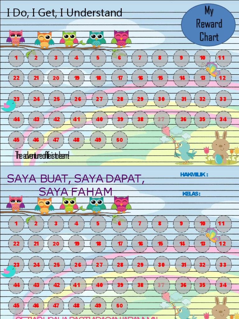 Carta Ganjaran | PDF