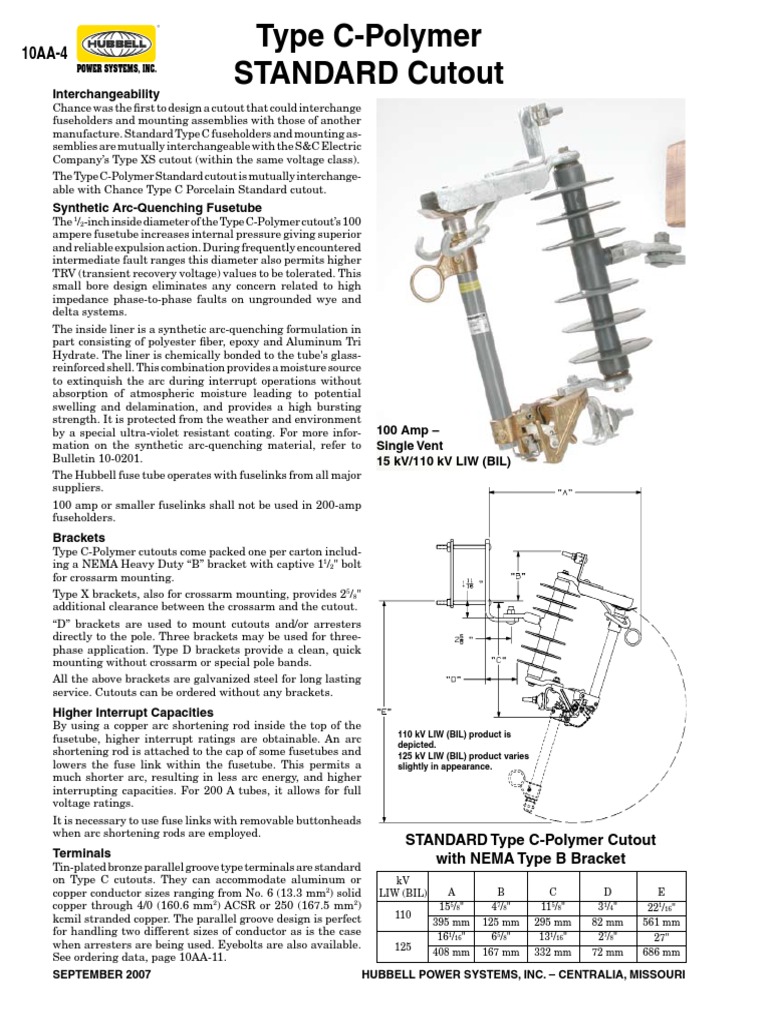 Hubbell | PDF | Fuse (Electrical) | Manufactured Goods