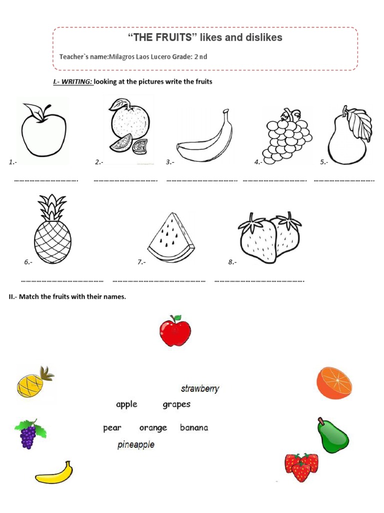 "THE FRUITS" Likes and Dislikes: I.-WRITING: Looking at The Pictures ...