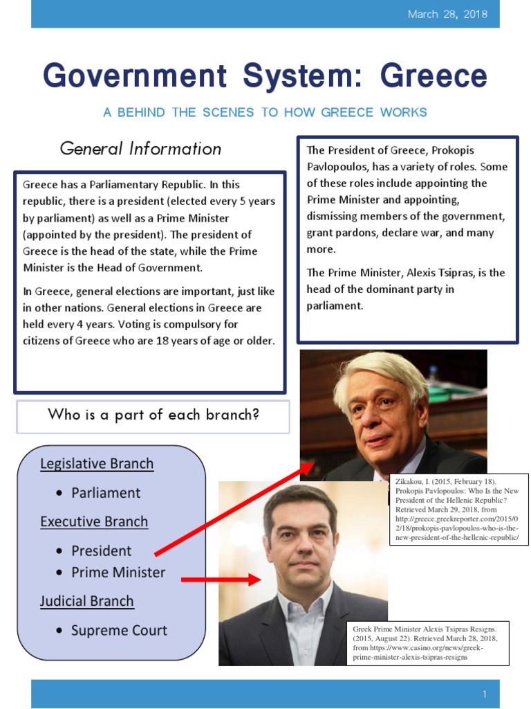 Government System | PDF | Greece | Social Institutions