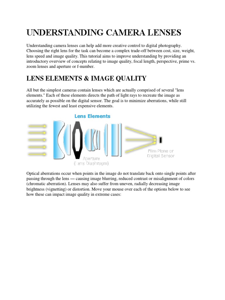 Photography Lens Basics | PDF | Camera Lens | Zoom Lens