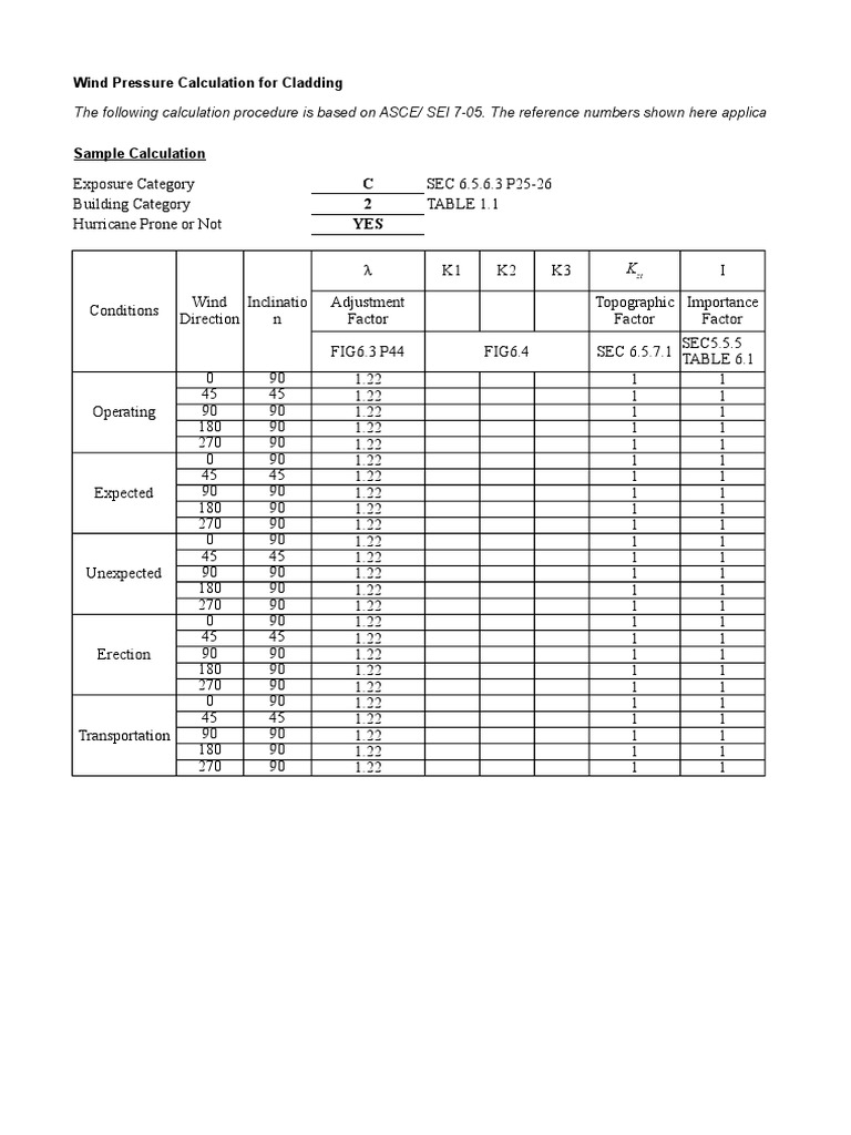 The Following Calculation Procedure Is Based On ASCE/ SEI 7-05. The ...