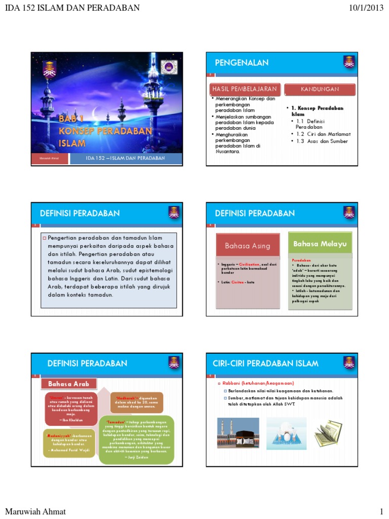 Peradaban Islam: Konsep dan Sumbangan | PDF