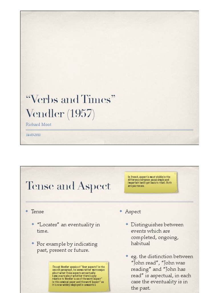 Verbs and Times Vendler 1957 PDF | PDF | Grammatical Tense | Onomastics