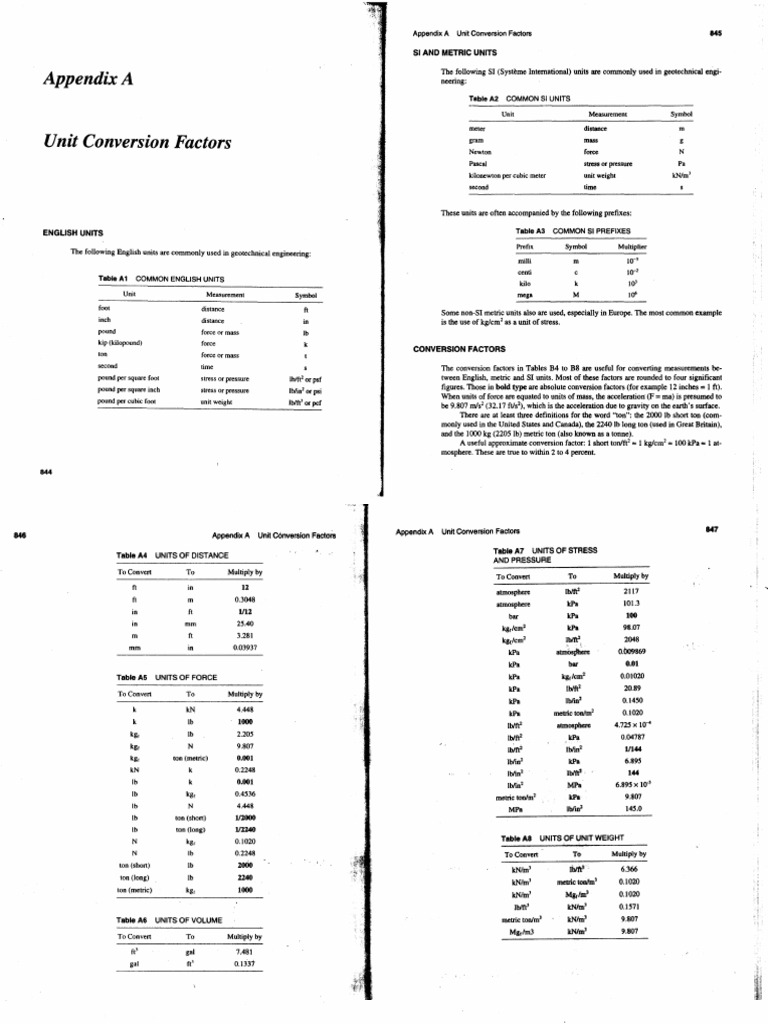 Coduto Appendices PDF | PDF | International System Of Units ...