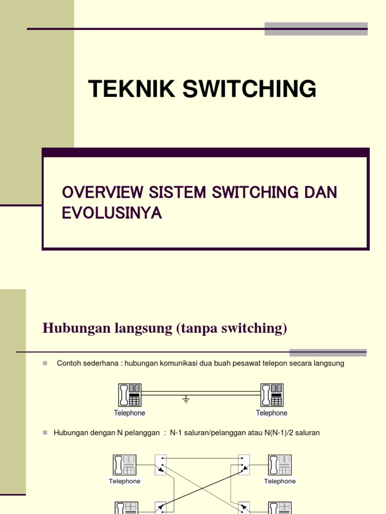Pertemuan 1 - Sistem Switching Dan Evolusinya | PDF