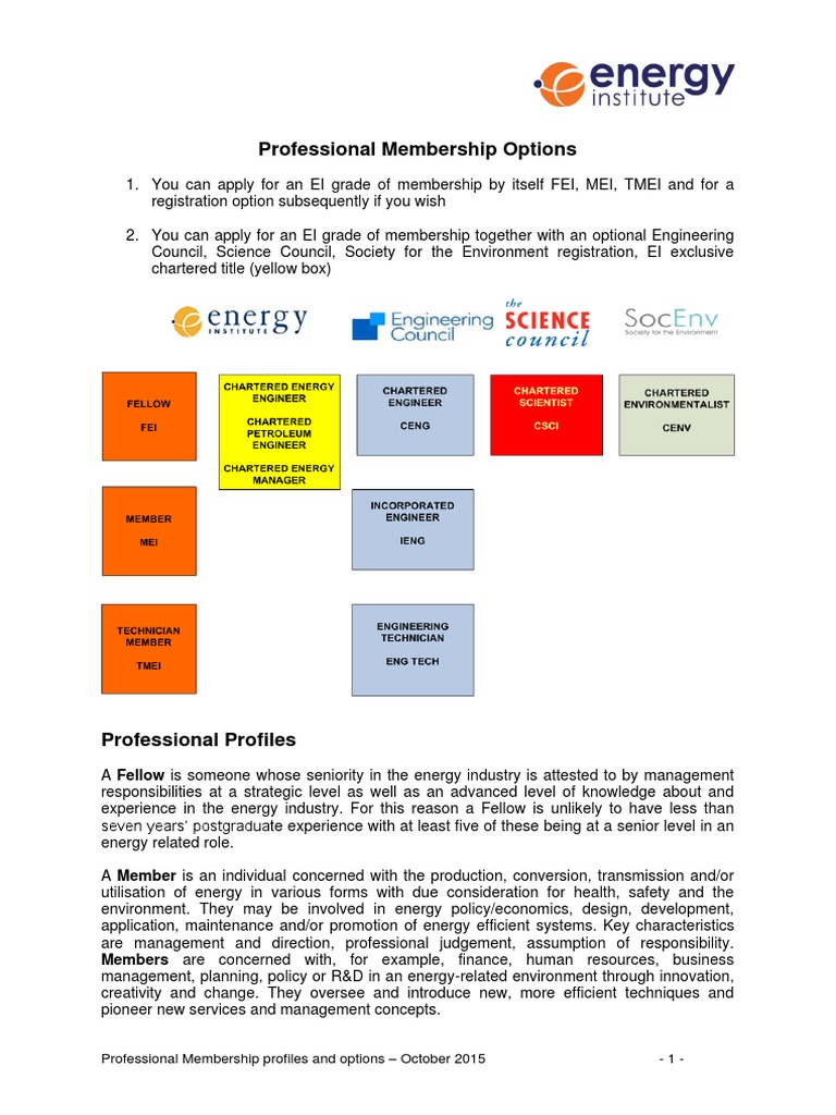 Professional Membership Options in Energy | PDF | Fuels | Nuclear Reactor