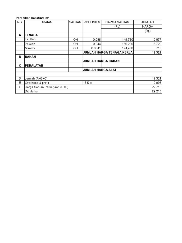 Database Analisa DPR | PDF