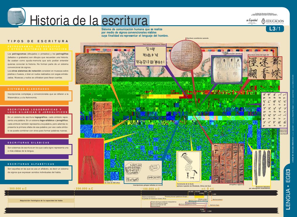 Escritura | PDF