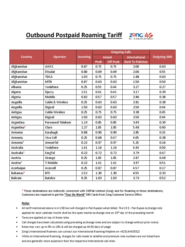Zong International Roaming Rates | PDF | Roaming | Wireless