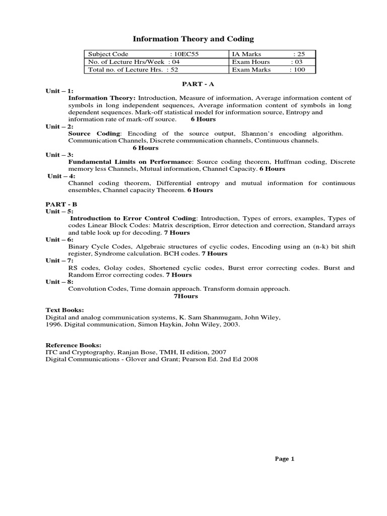 Information Theory And Coding 10ec55 Pdf Forward Error Correction Code