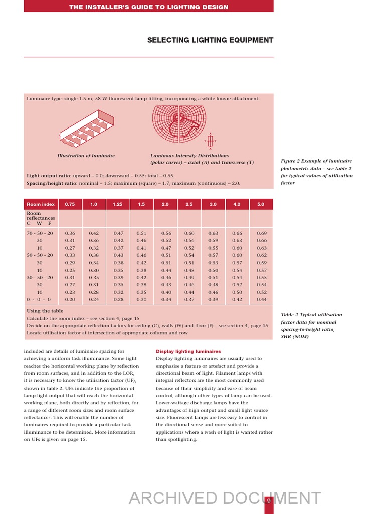 Calculation of Uf Factor 2 | PDF | Lighting | Equipment