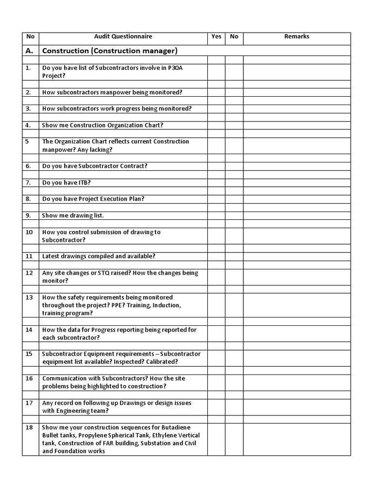 Construction Audit Questionnaire Template | PDF