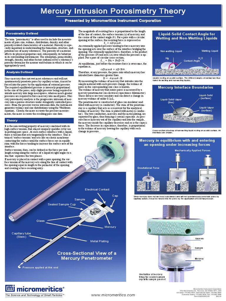 Theory PDF | PDF | Wetting | Surface Tension