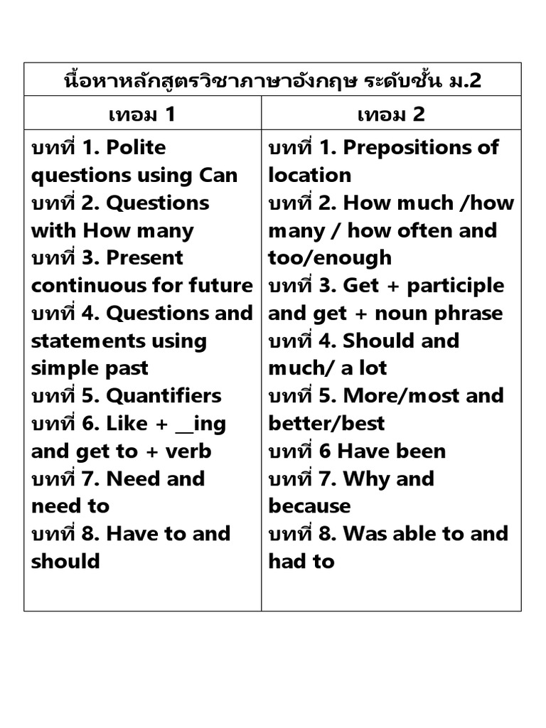 m2-pdf