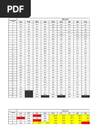 Refri - Coca-Cola R290 P-T Chart | PDF | Pressure | Chemical Process ...