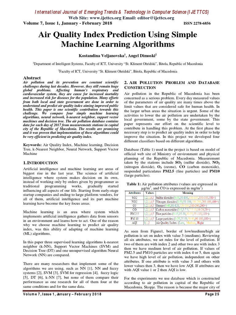 Air Quality Index Prediction Using Simple Machine Learning Algorithms ...