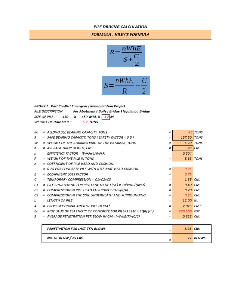 Hiley Table | PDF | Deep Foundation | Infrastructure
