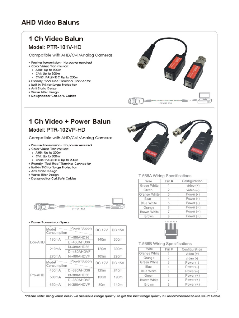 1 Ch Video Balun Specifications and Features | PDF