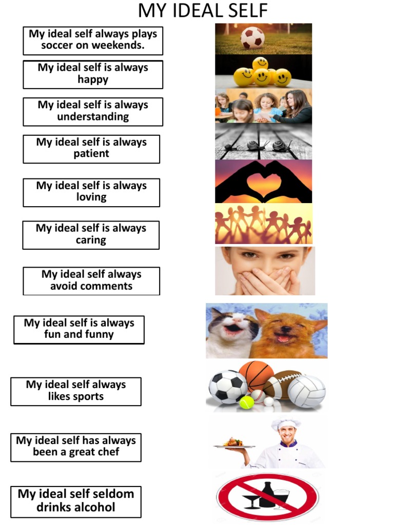 My Ideal Self: Traits and Activities | PDF