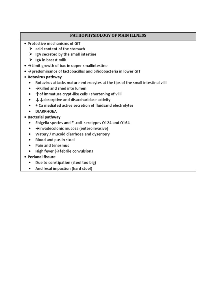 Pathophysiology of AGE Ssss | PDF
