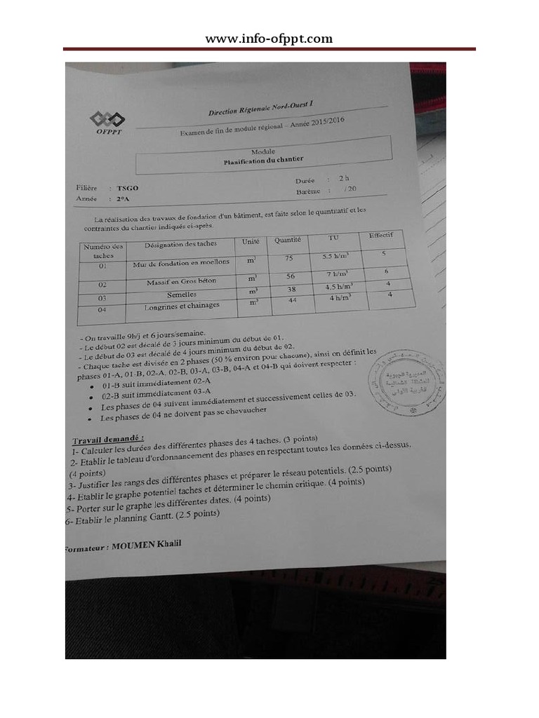 Examen de Fin de Module Planification Dun Chantier Tsgo Ofppt | PDF