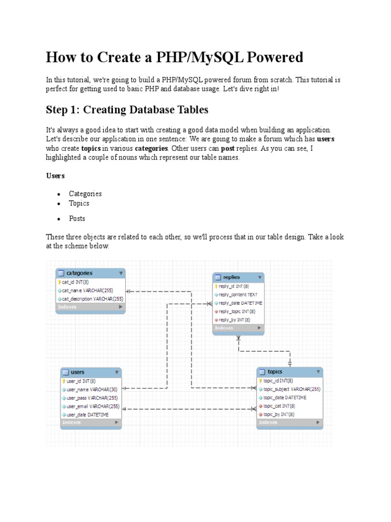 Forum PHP Mysql | PDF | Information Retrieval | Databases