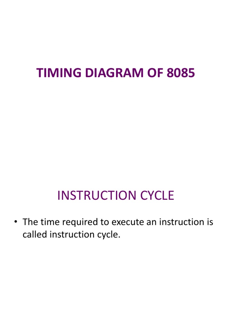 Timing Diagram of 8085 (Cs502) | PDF | Central Processing Unit | Input/Output