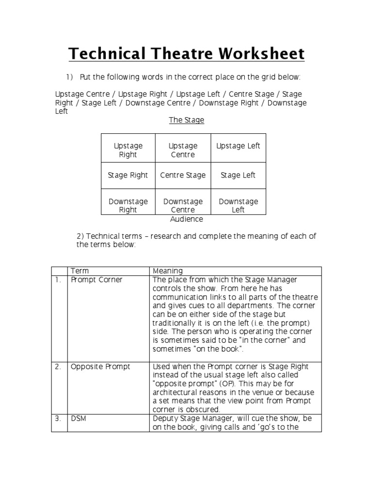 Technical Theatre Worksheet Answers | PDF | Theatre | Performing Arts