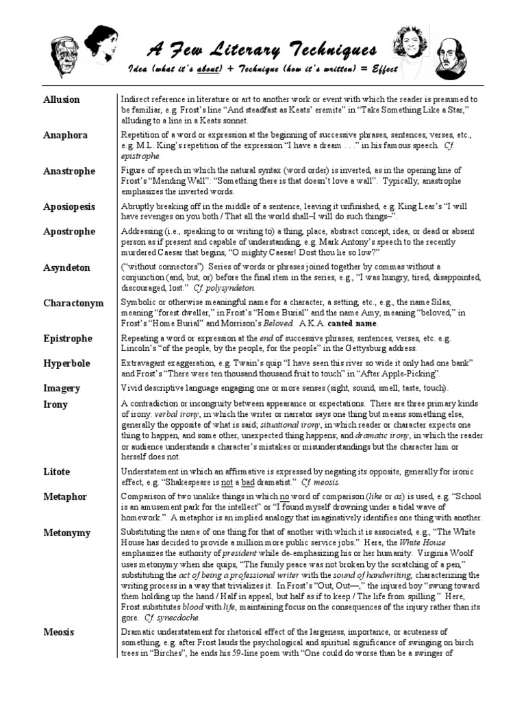 Literary Techniques Definitions | PDF | Metre (Poetry) | Irony