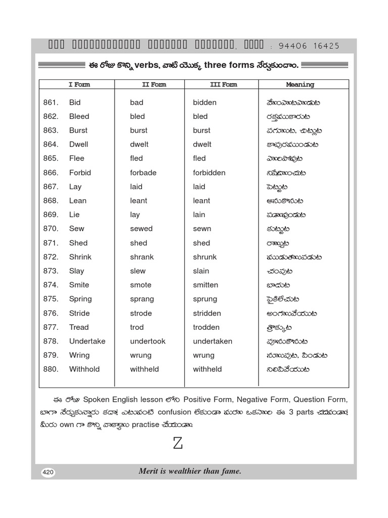 Spoken English 421 24212027 Complete Spoken English 464 | PDF ...