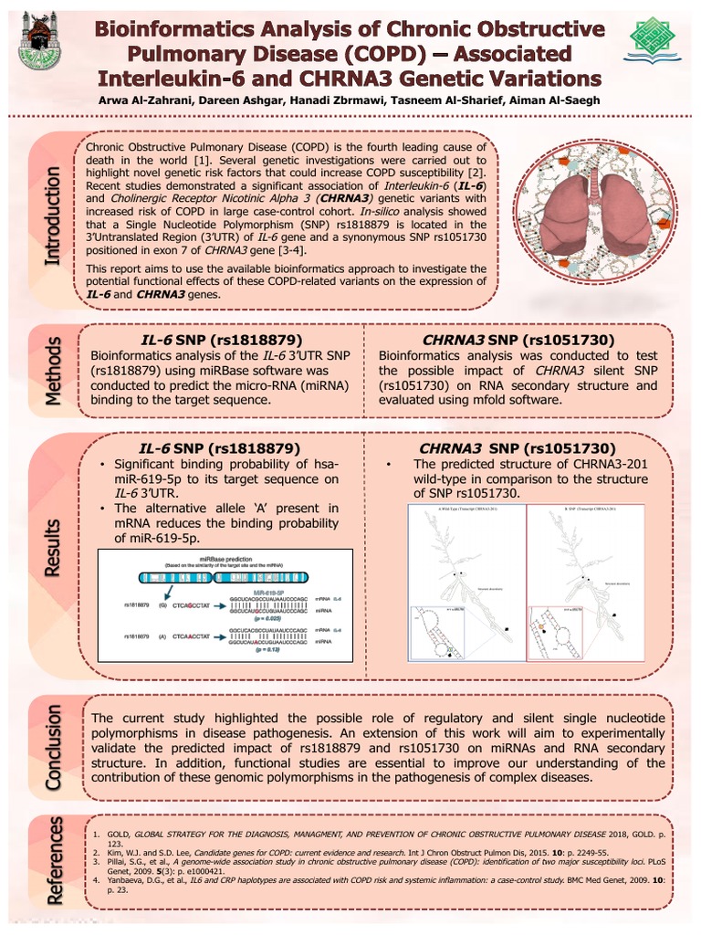 Poster PDF | PDF | Single Nucleotide Polymorphism | Micro Rna