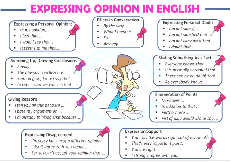 Expressing Opinion in English | PDF