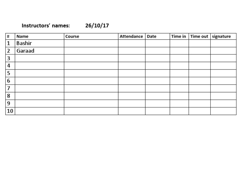 Instructors' Names: 26/10/17: 1 Bashir 2 Garaad 3 4 5 6 7 8 9 10 | PDF