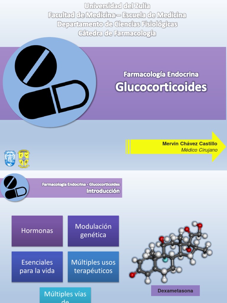 02. Farmacología de los Glucocorticoides | Glucocorticoides | Cortisol