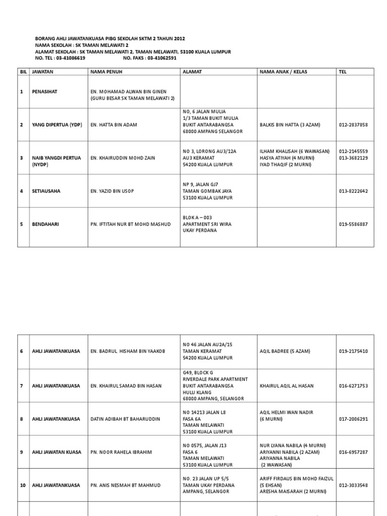 Borang Ahli Jawatankuasa Pibg Sekolah SKTM 2 Tahun 2012 | PDF