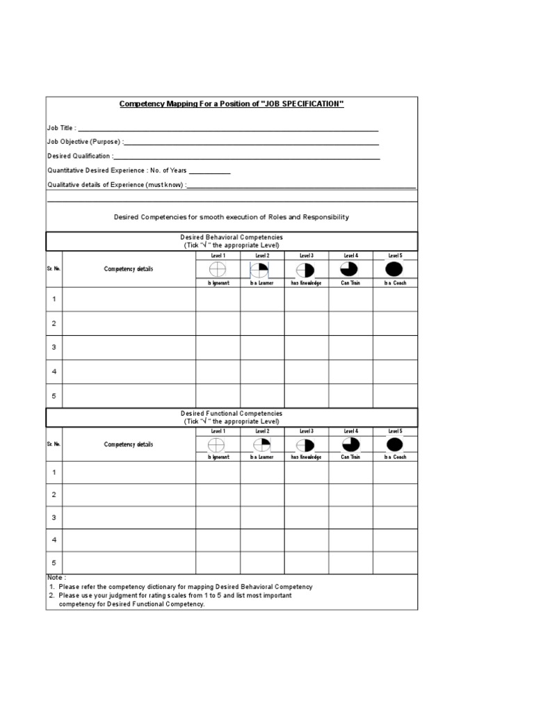 Competency Mapping Format | PDF
