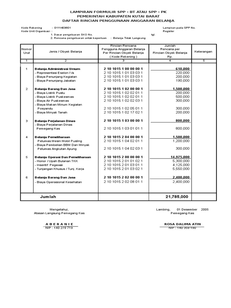 Lampiran Formulir SPP - BT Atau SPP - PK | PDF