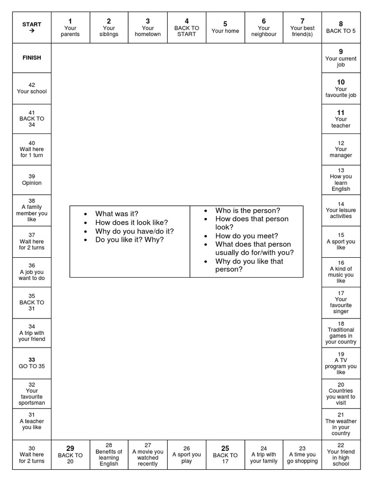 IELTS Board Game | PDF