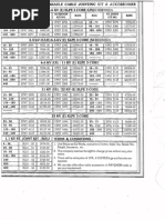 Conversion Table For Diameter Nominal (DN) To Inches | PDF