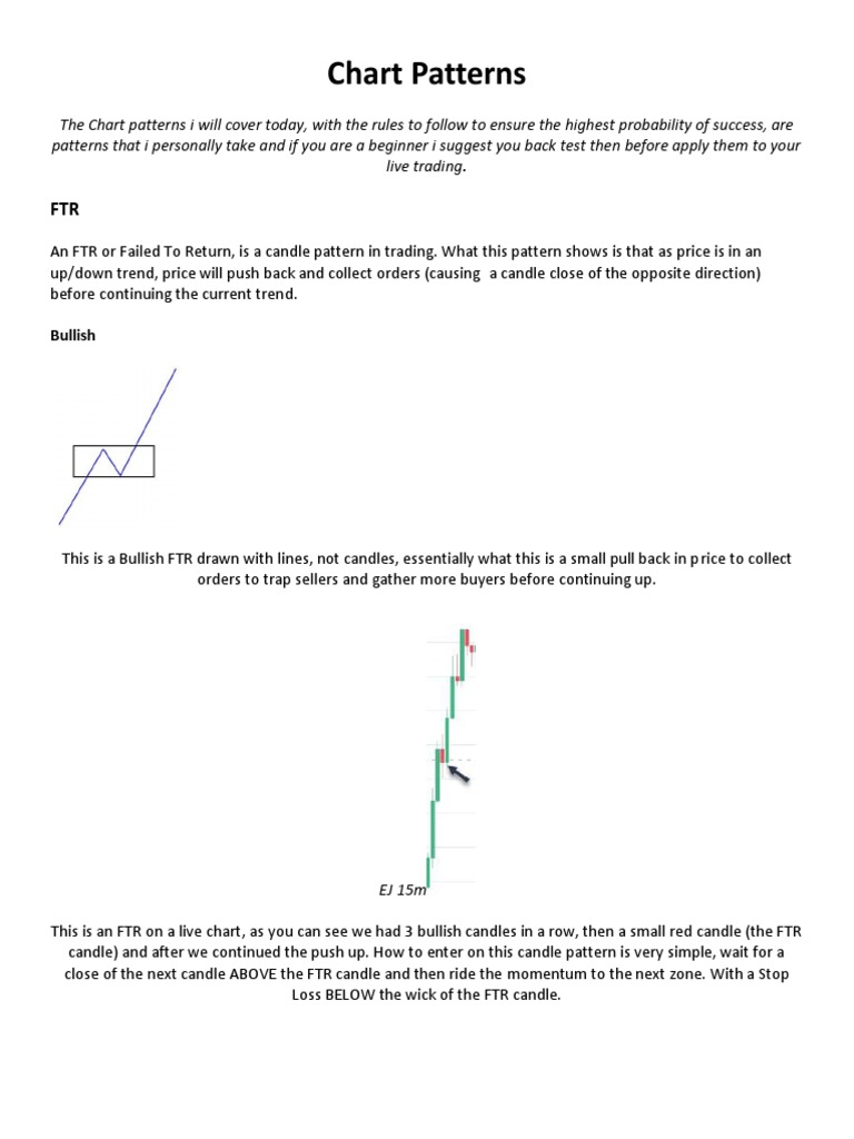Chart Patterns | PDF | Market Trend | Investing