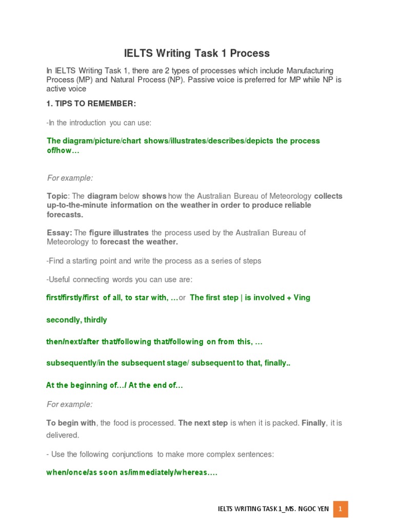 IELTS Writing Task 1 Process | PDF | Power Station | Dam