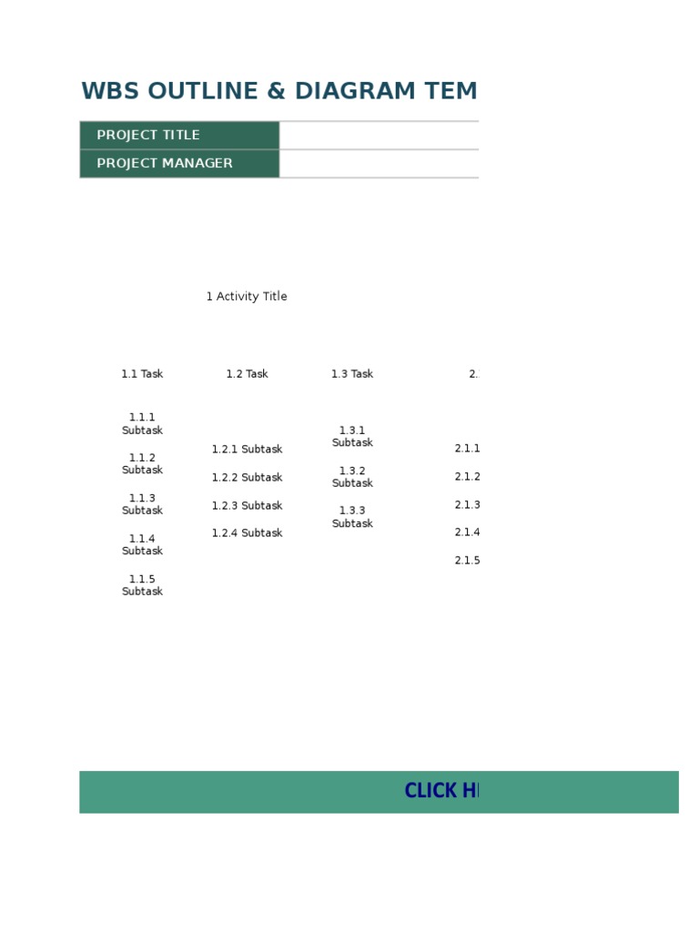 WBS Template for Project Managers | PDF | Business