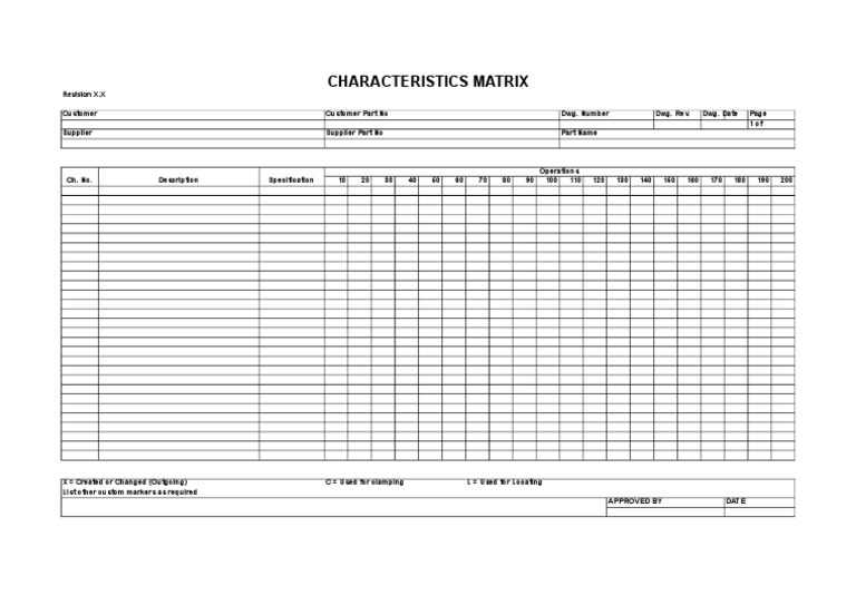 Characteristics Matrix | PDF