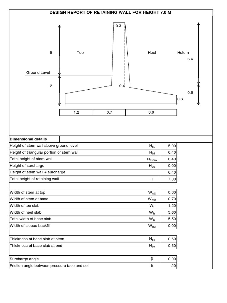 Retaining Wall Design Report 7.0m | PDF | Structural Load | Force