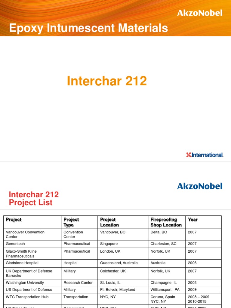 WTC Transportation Hall Project 09192016 Interchar 212 + | PDF ...