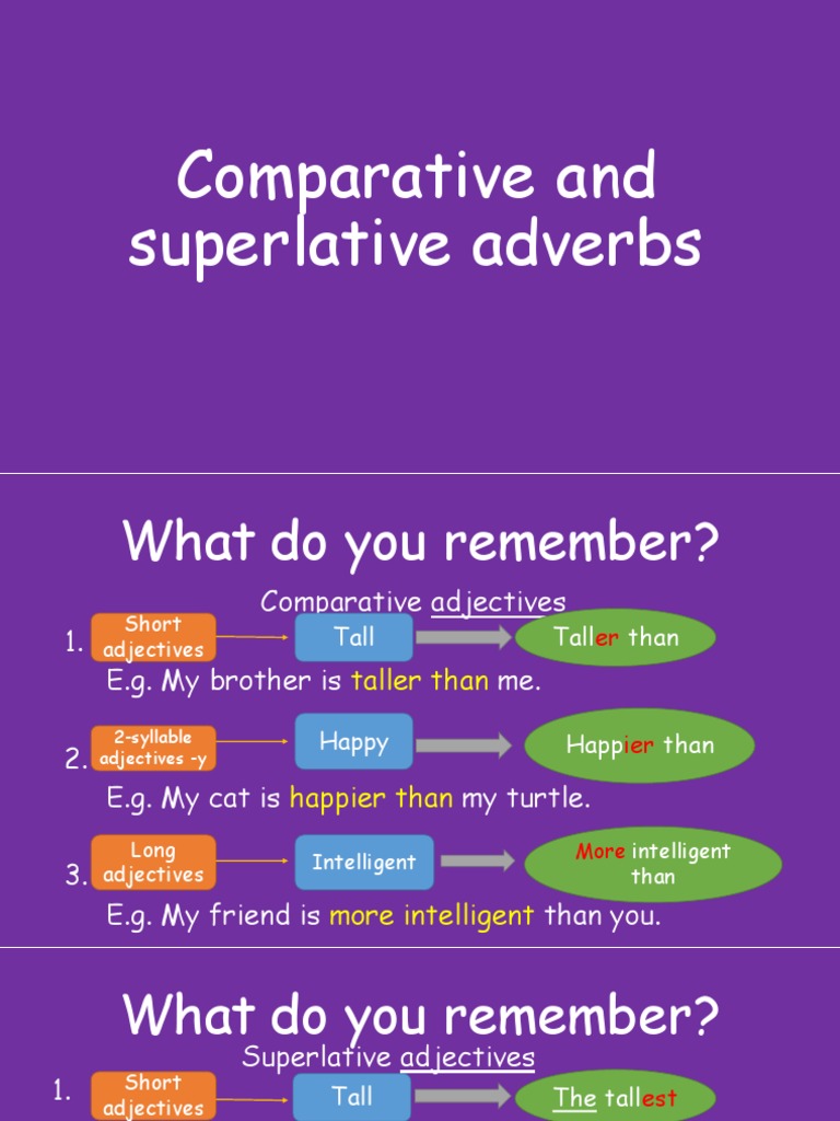 Comparative and Superlative Adverbs | PDF